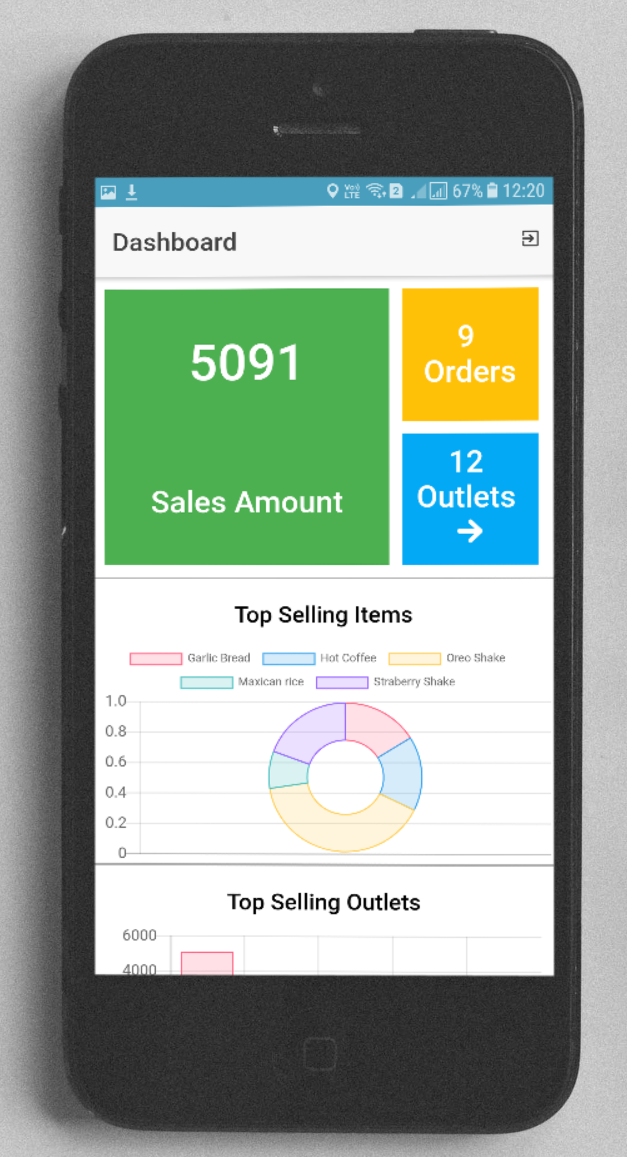 RoyalPOS | Cloud Based Android Point of Sale Application